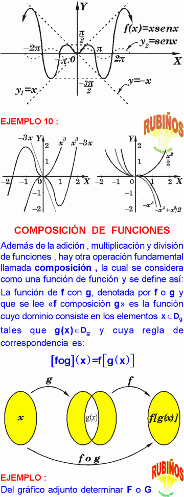 ALGEBRA DE FUNCIONES EJERCICIOS RESUELTOS PDF