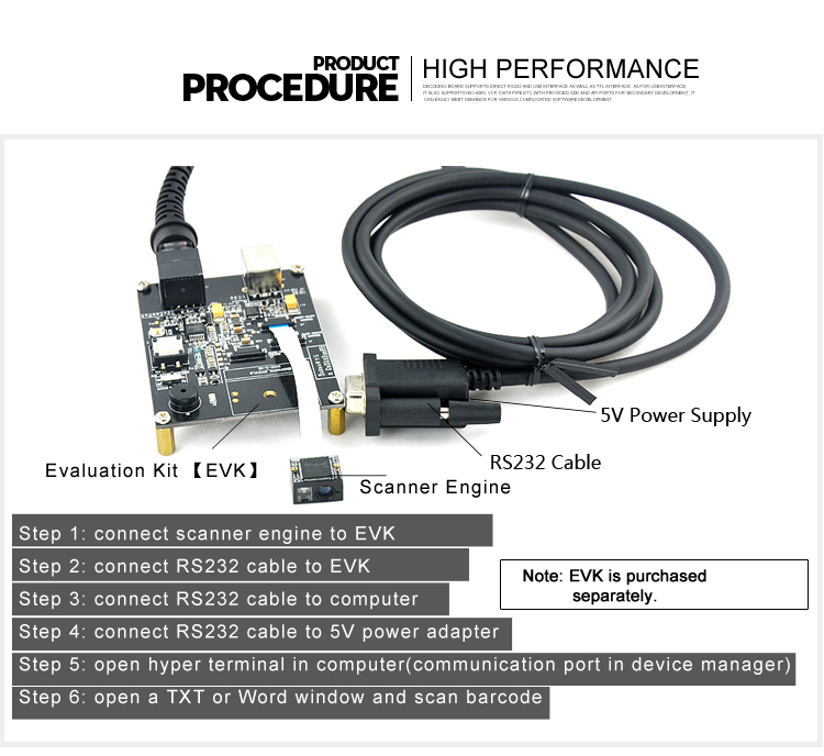Techniques barcode scanning module and PLC industrial control equipment ...