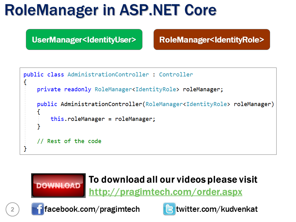 Sql Server Net And C Video Tutorial Creating Roles In Core Slides