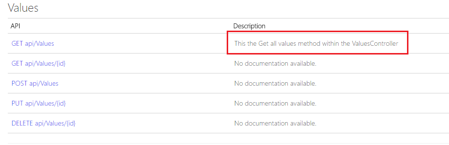 Getting Started With Aspnet Web Api 2 C Part 1 ~ Exercises In Net 4213