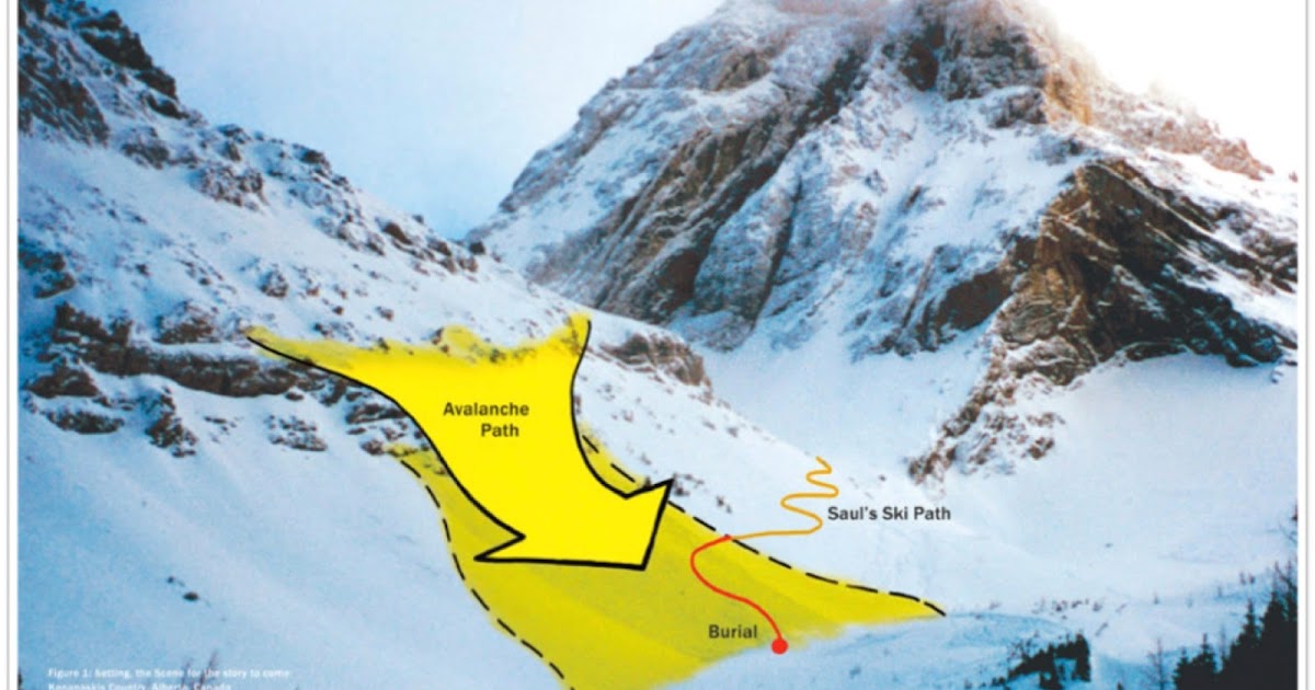 MIS41020 Design, Development, Creativity - Open Educational Resource ...