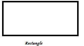 Properties and Area of a Rectangle | Math Tutoring
