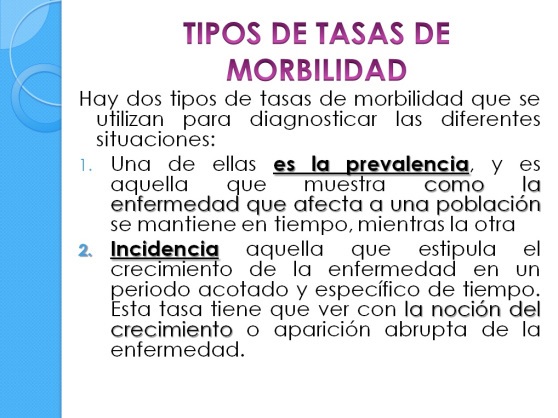 Morbilidad