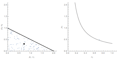 Information Transfer Economics: How should we approach how people think?