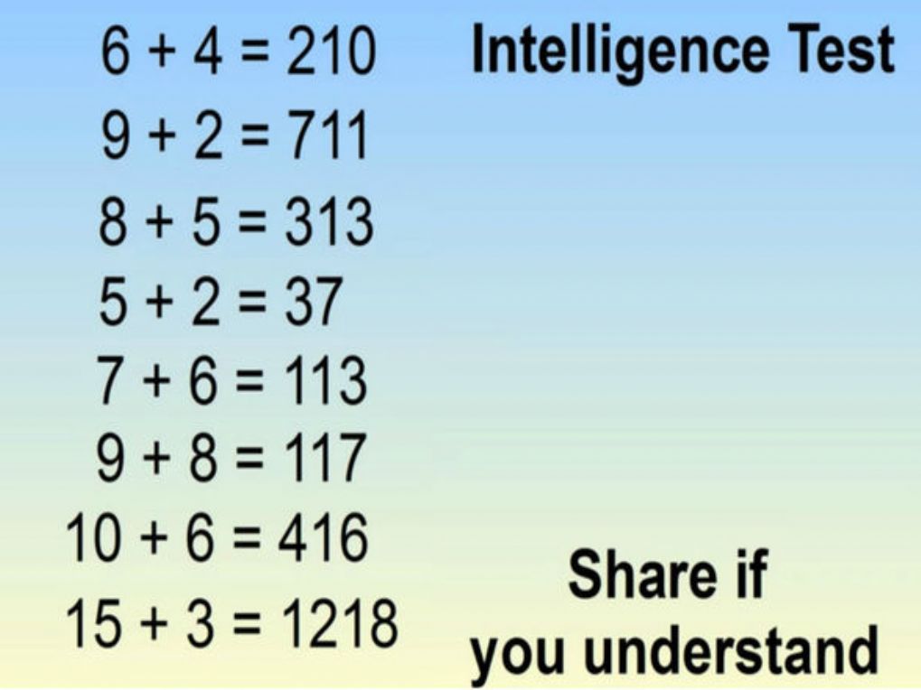 Here’s A Simple Test To Determine If You Have An Above Average ...