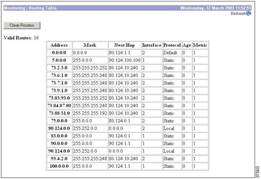 Proses Alamat URL menuju Browser (Tugas) - AndyLucq