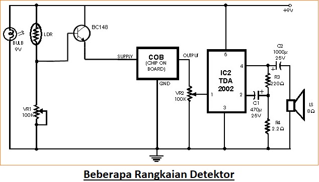 Tutorial tentang Detektor Asap dan Alarm Kebakaran - Belajar Elektronika