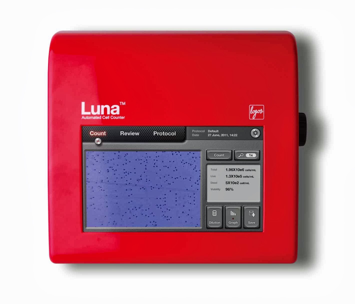 lab equipment: Luna-FL automated cell counters, a fast accurate cell ...