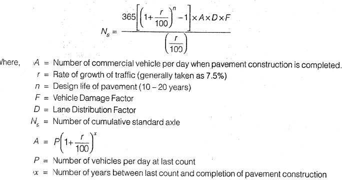 Modified California Bearing Ratio Method (CBR) - IRC 37 code