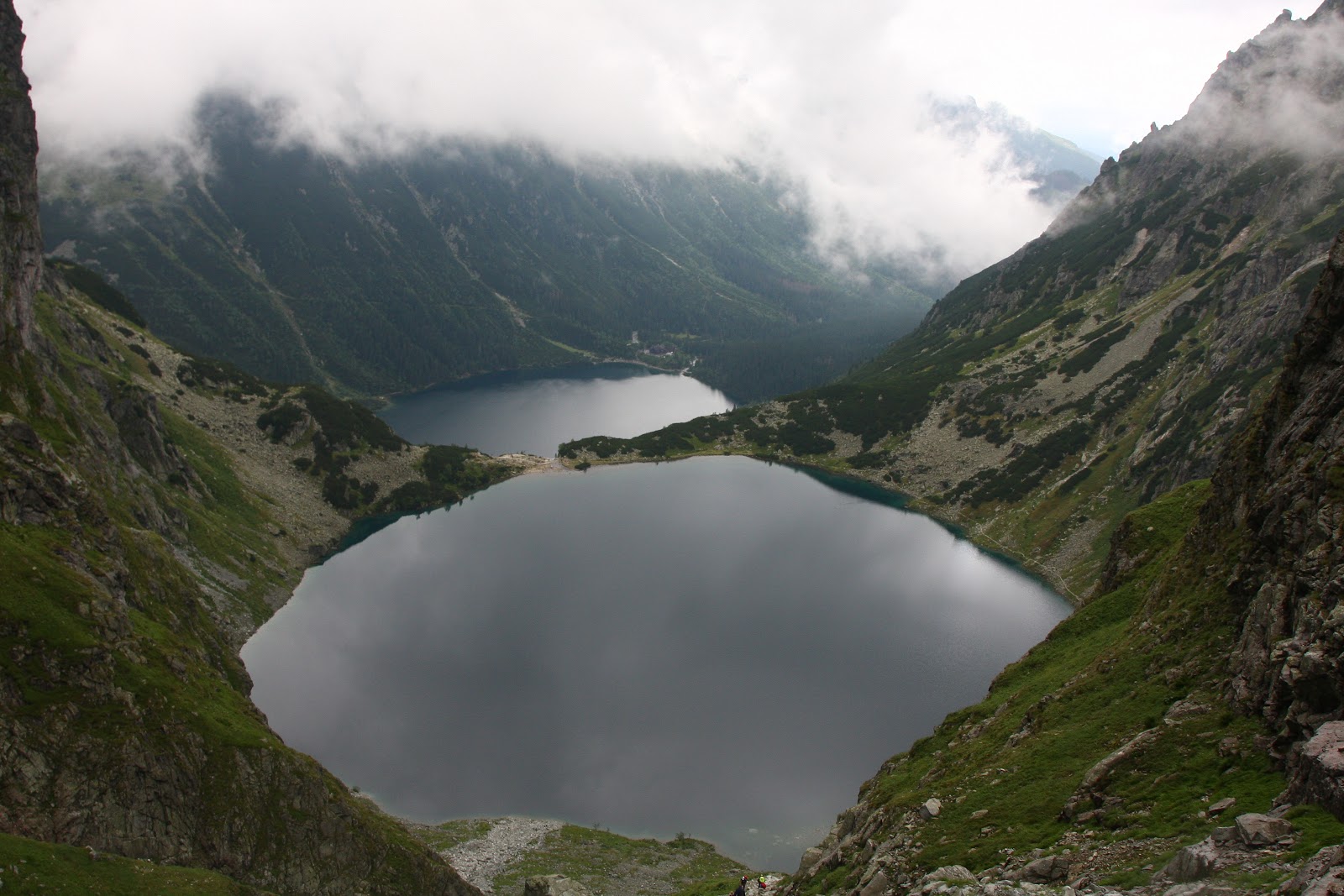 Senderismo Junior: Altos Tatras, Eslovaquia: 2ª ruta: Subida al Rysy y ...