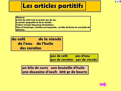MON COIN DE FRANÇAIS: LES ARTICLES PARTITIFS