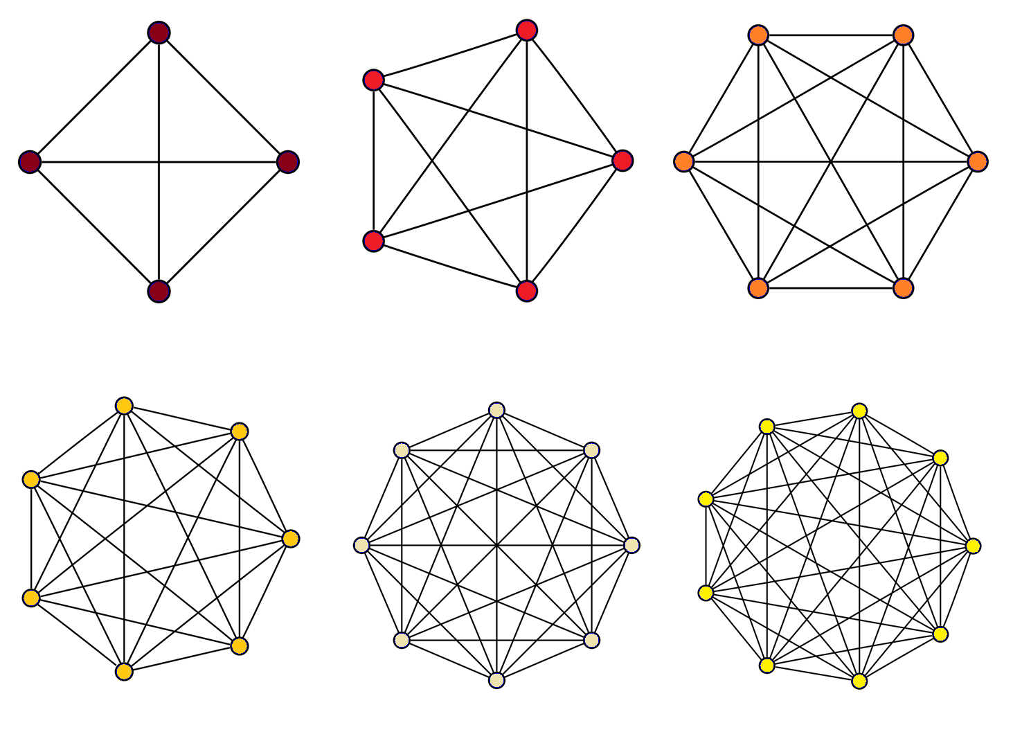 MEDIAN Don Steward mathematics teaching: handshakes