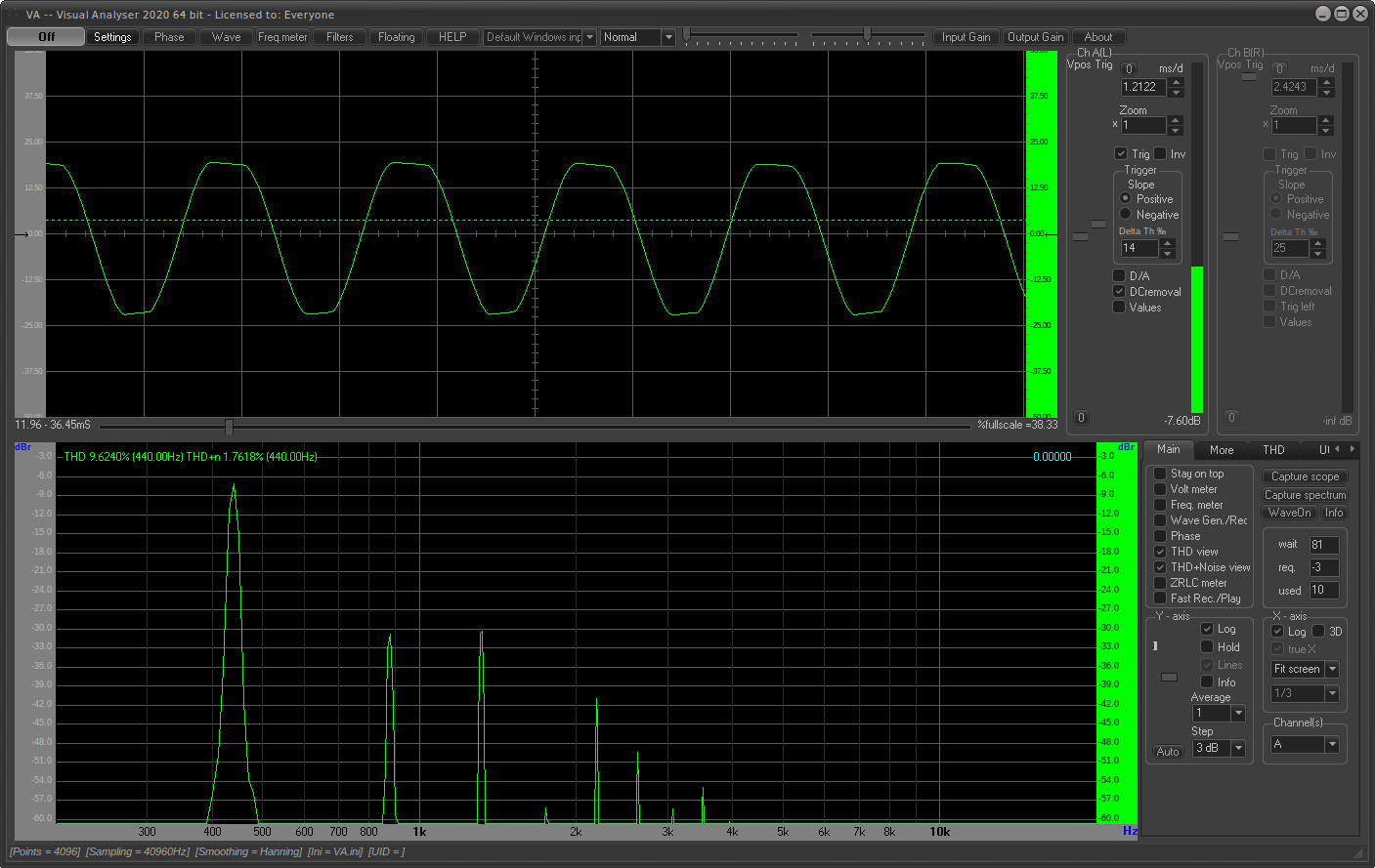 Guitar Effects - Vero - Point to Point - Tag Board Layouts: UNIVOX ...