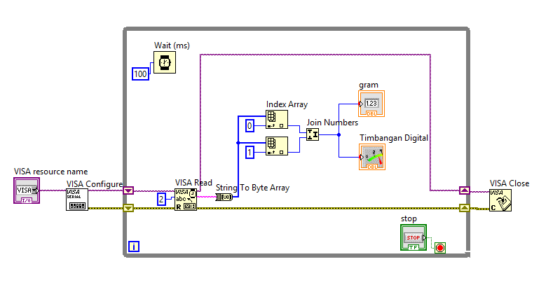 SharingNode: Timbangan digital menggunakan sensor load cell dan modul HX711 SharingNode: Timbangan digital menggunakan sensor load cell dan modul HX711