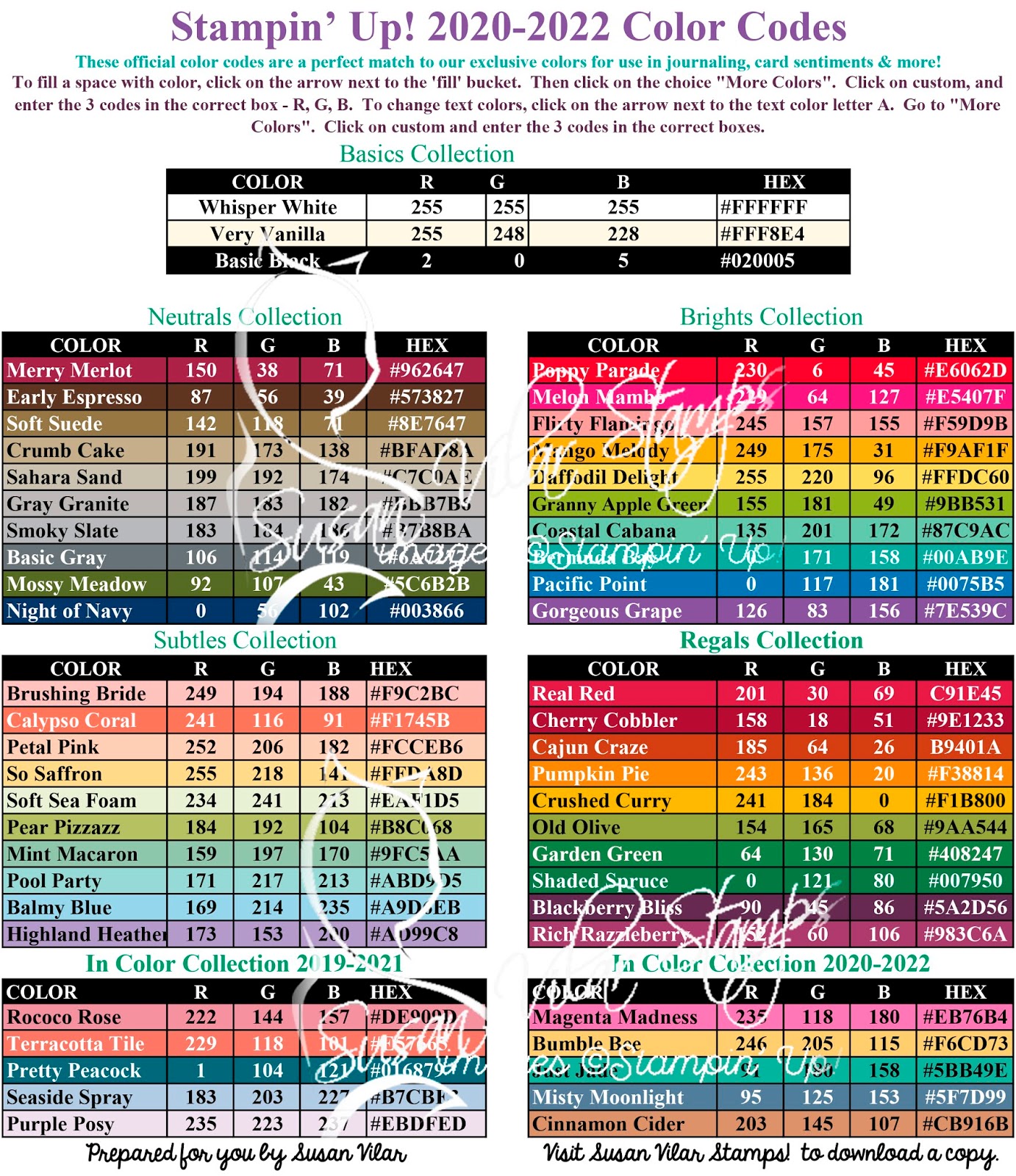 Susan Vilar Stamps!: Stampin' Up! RGB and Hex Codes for the In-Colors ...