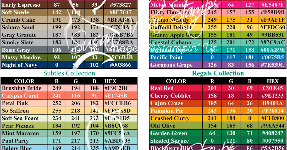 Susan Vilar Stamps!: Stampin' Up! RGB and Hex Codes for the In-Colors ...