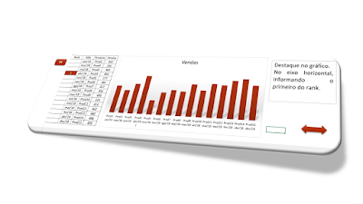 DASHBOARD NO EXCEL: Gráfico animado no Excel