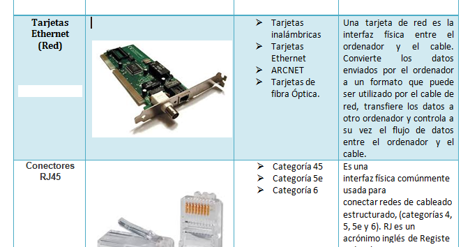 MCB UNIVERSO DE INFORMACION AZULIMFOR: Herramientas y materiales para ...