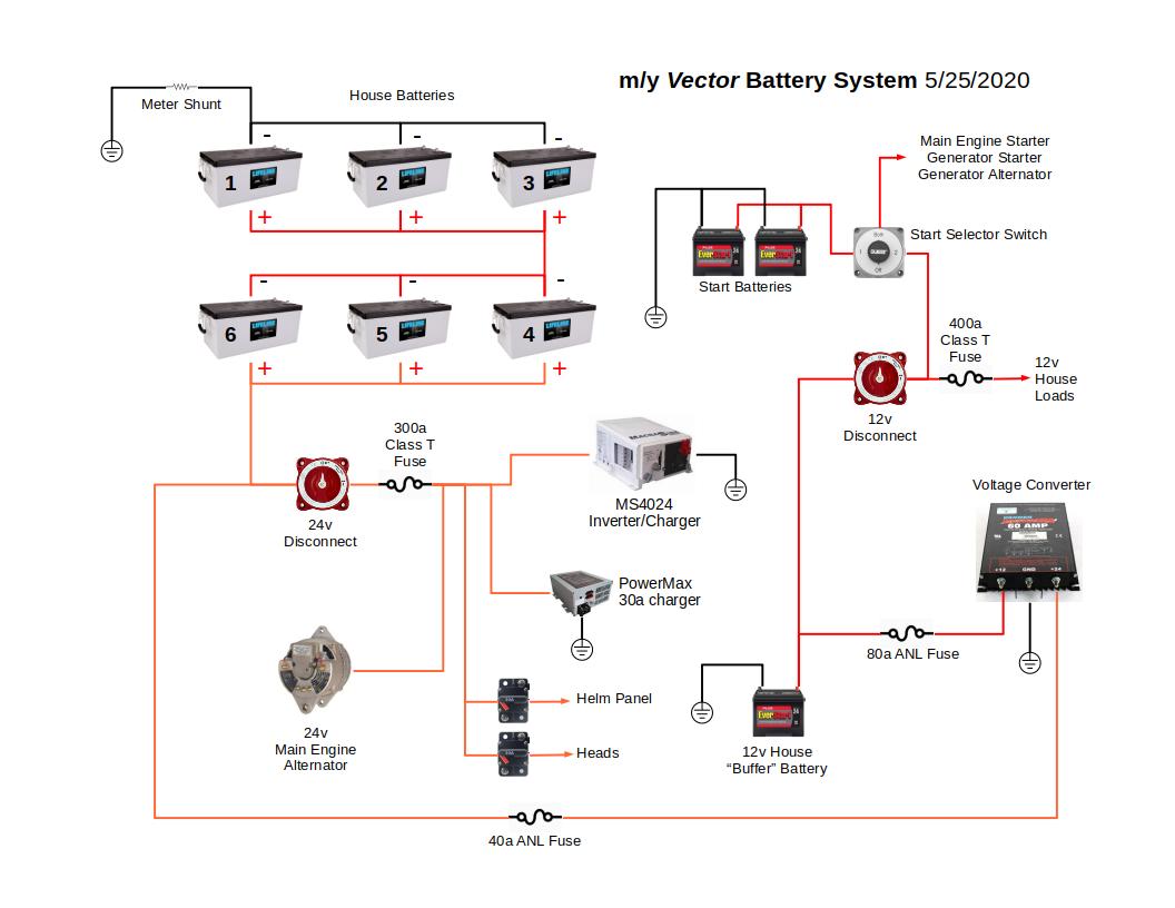 Our Odyssey: Vector's DC electrical system