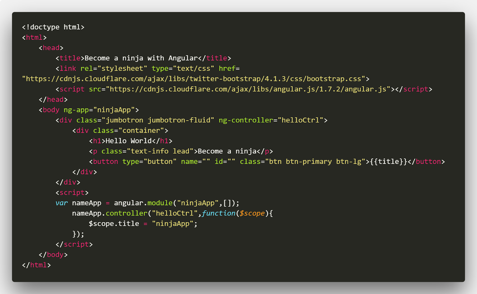 Become a ninja with Angular [PART 1]