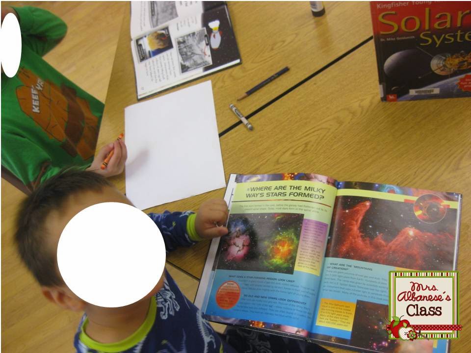 Our Space Inquiry | Mrs. Albanese's Kindergarten Class