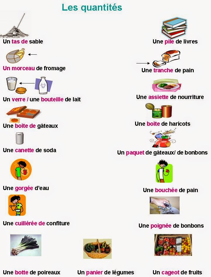 Francés en la UPP: L'expression de la quantité précise