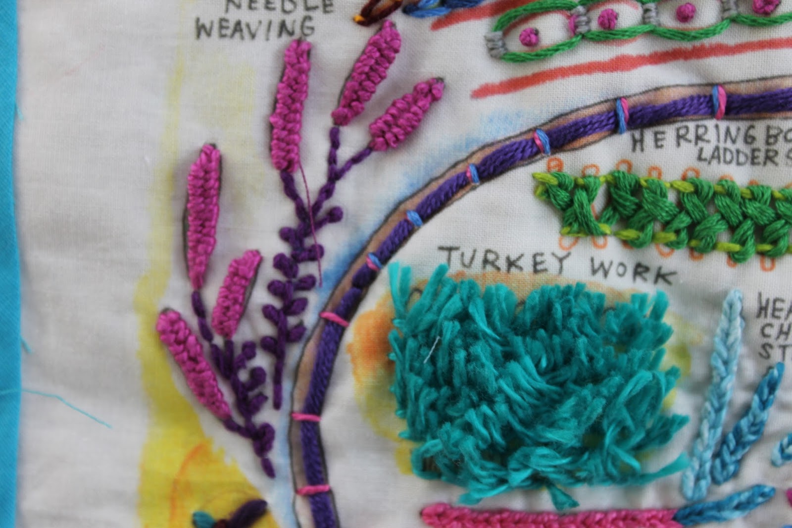 The Feisty Redhead: Dropcloth Embroidery Sampler