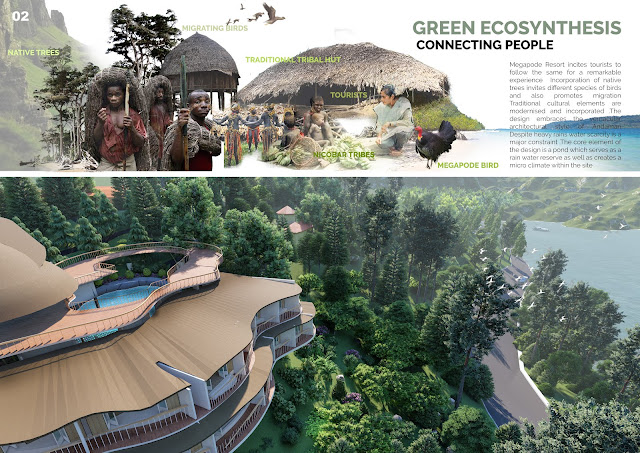 Murali Architects: ANDAMAN ECO RESORT - ECOLOGICAL DESIGN, GREEN RESORT ...