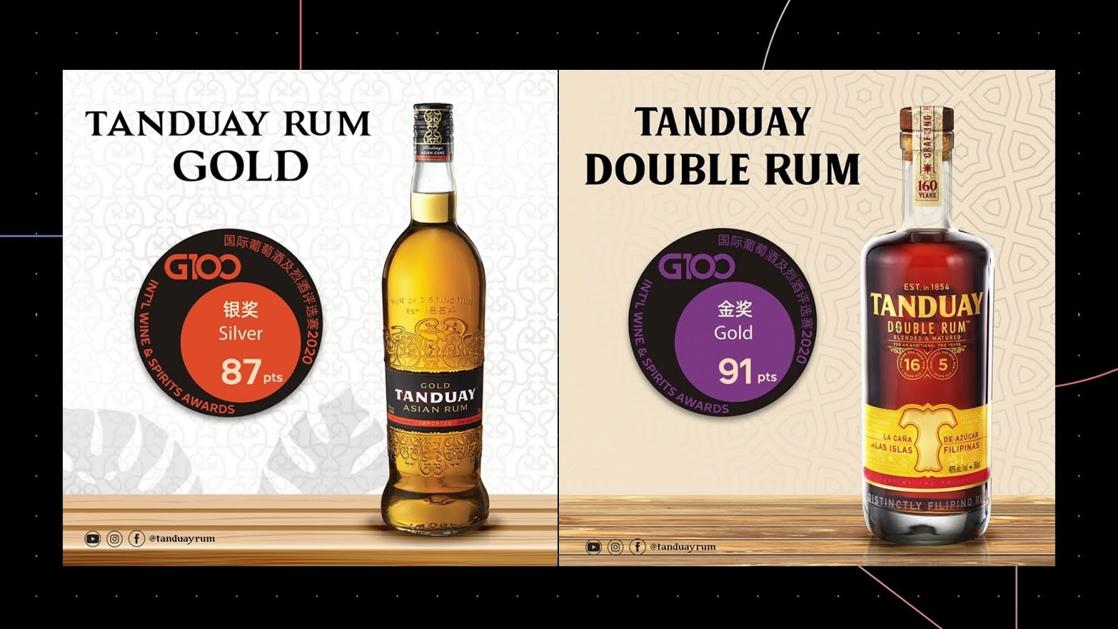 Tanduay Wins Big in China’s Top Wines and Spirits Tilt - Snapped and ...