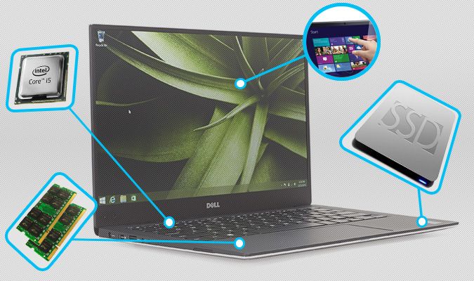 Laptop Configuration Understanding Specifications Myadran Info laptop-configuration-understanding-specifications-myadran-info