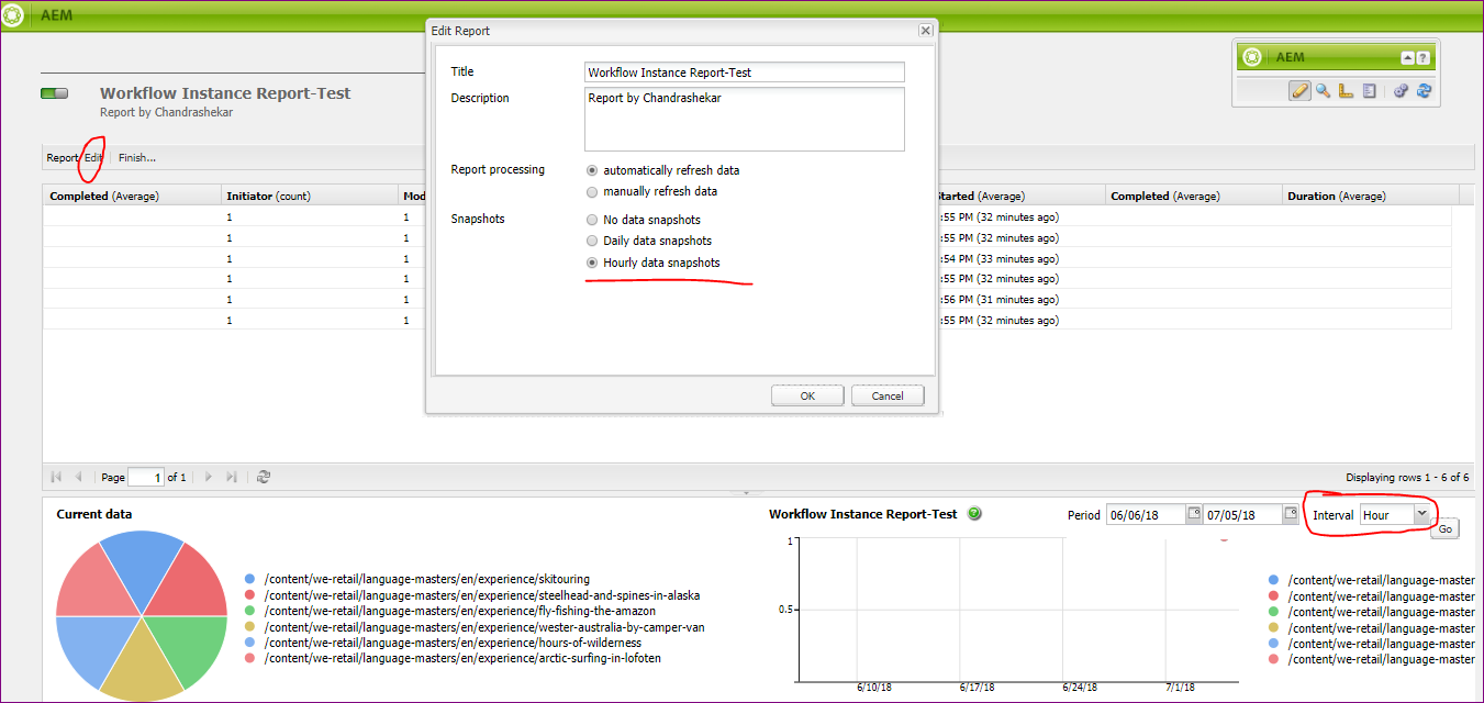 AEM/CQ5 : How to Generate Workflow instance, Component, Page activity ...