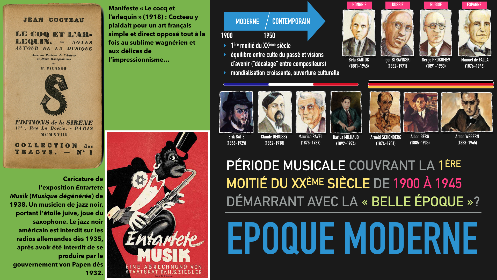 Konsep Top Epoque Moderne Musique