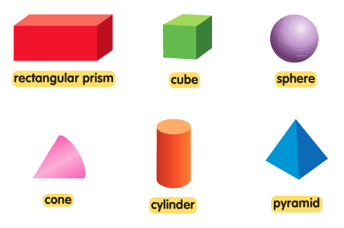 17-18 First Grade: Shapes