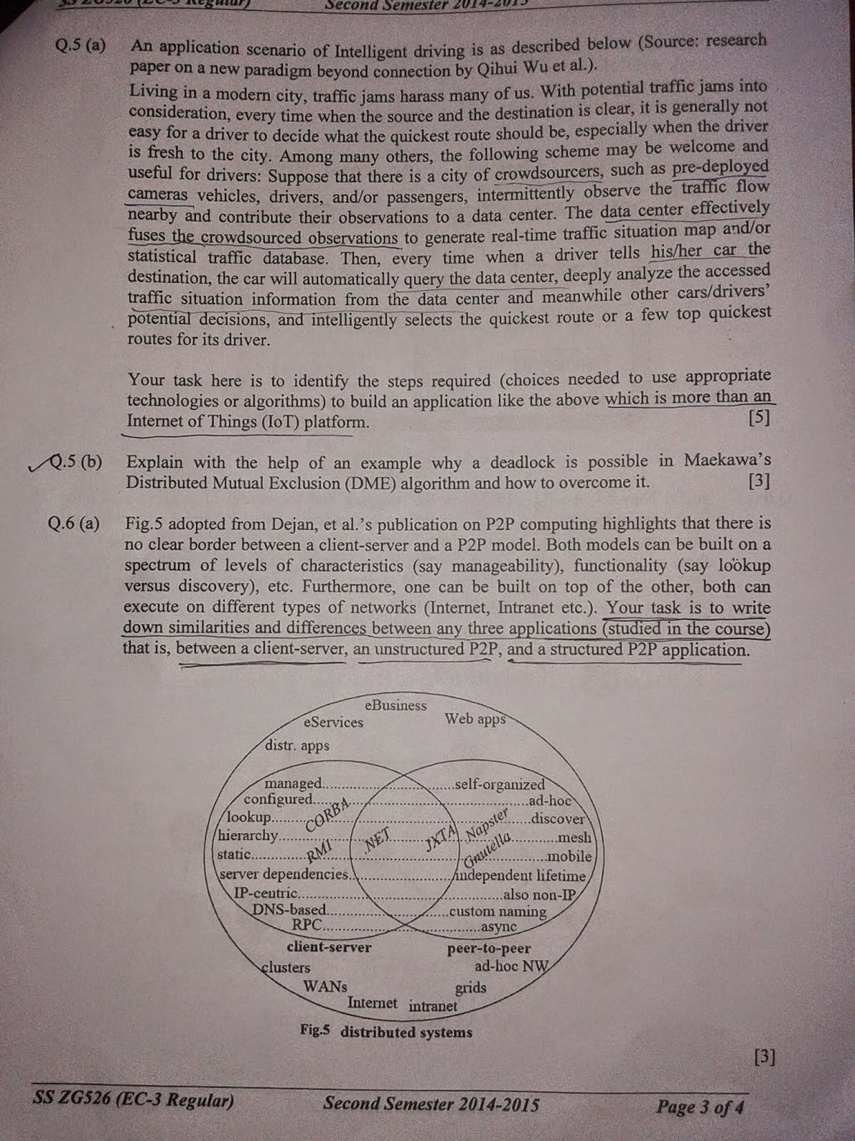 Bits Pilani Wilp: SEM-2 Final Exam Question Paper