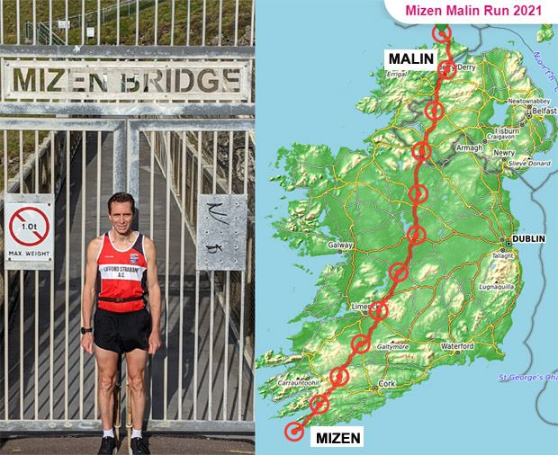 Mizen Head To Malin Head