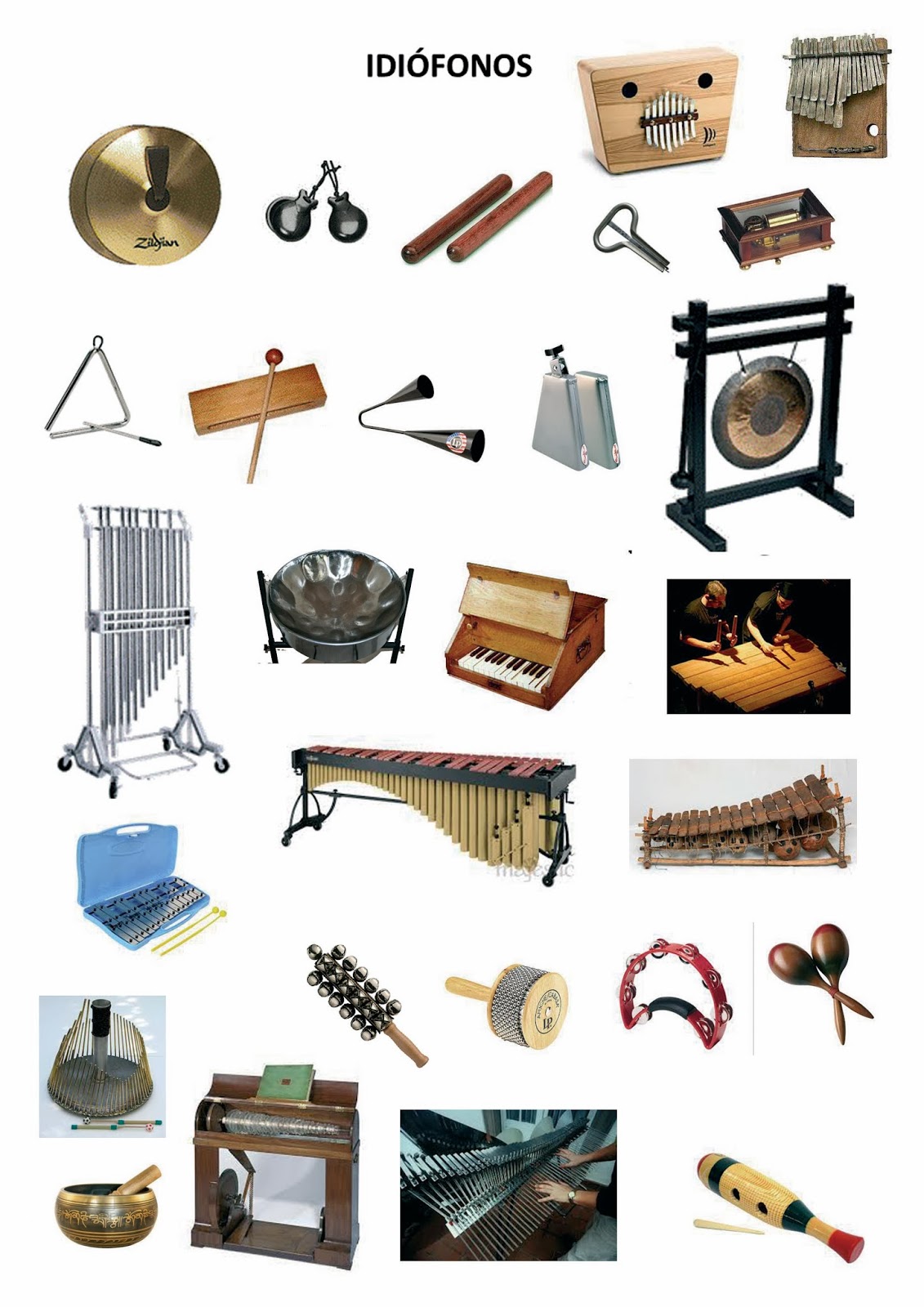 A Cuíca é Um Exemplo De Idiofone - RETOEDU