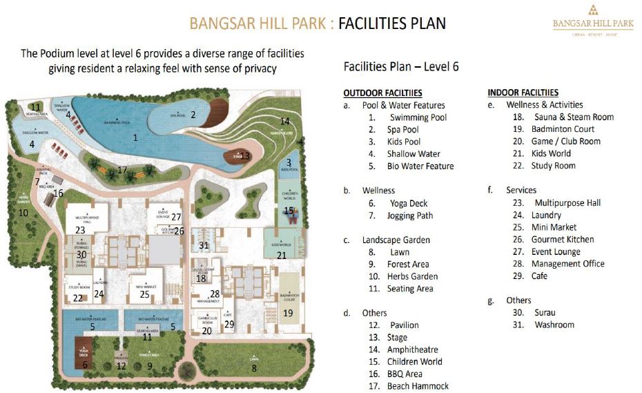 Greater KL Properties: (NEW) Bangsar Hill Park Verdura