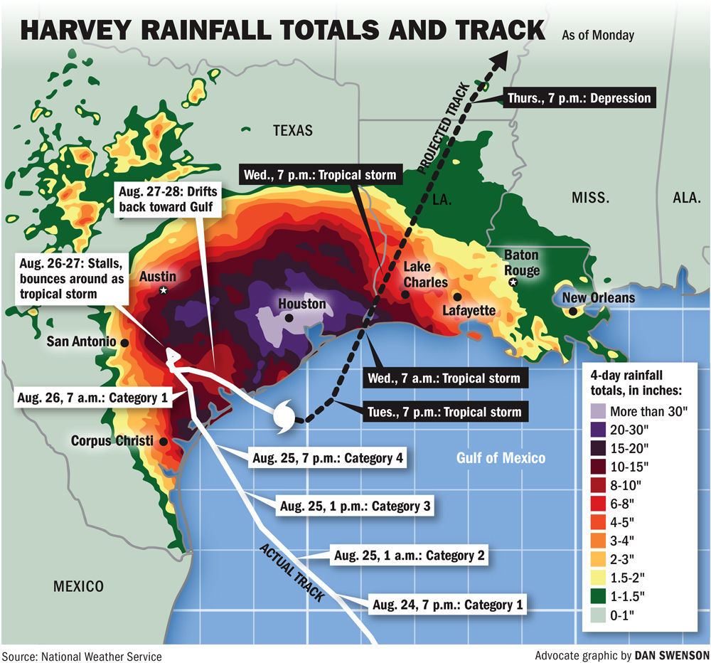 GEOG 3333: Disaster Summary Blog: Hurricane Harvey