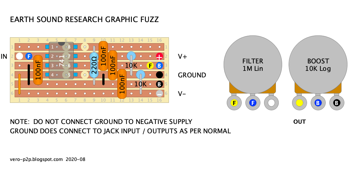 EARTH SOUND RESEARCH: Graphic Fuzz, Vero Layout | Guitar Effects - Vero ...