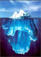 Iceberg dalam Pembelajaran Matematika dan Pendekatan PMRI ~ Matematika27