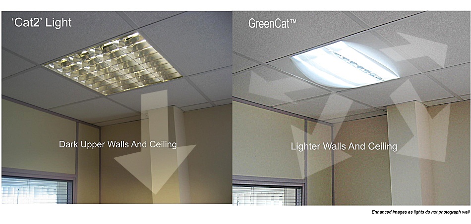 Energy-Saving Lighting Tips