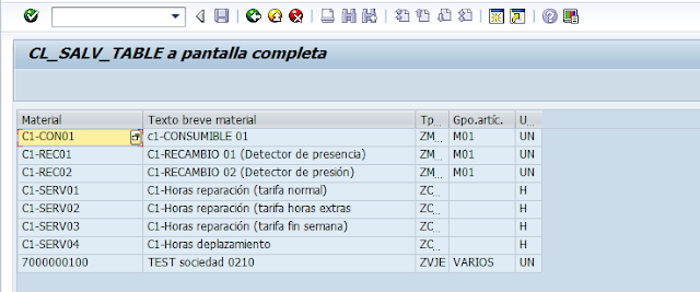 Código de Retorno: Clase CL_SALV_TABLE: Introducción