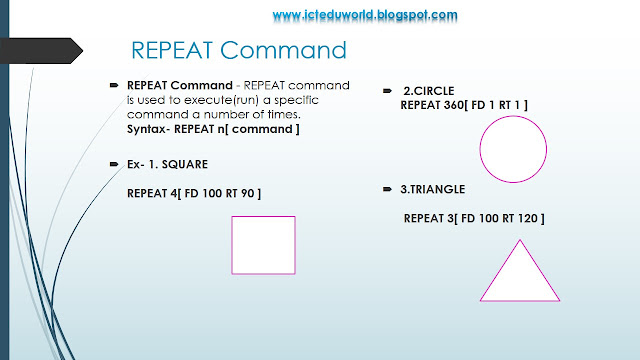 Programming with LOGO | ICT eduworld | ICT IN EDUCATION | ICT TOOLS ...