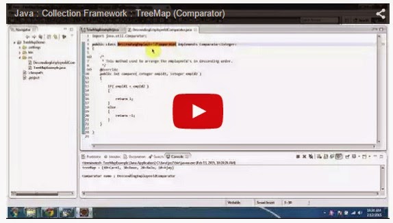 Java Ee Java Collection Framework Treemap Comparator
