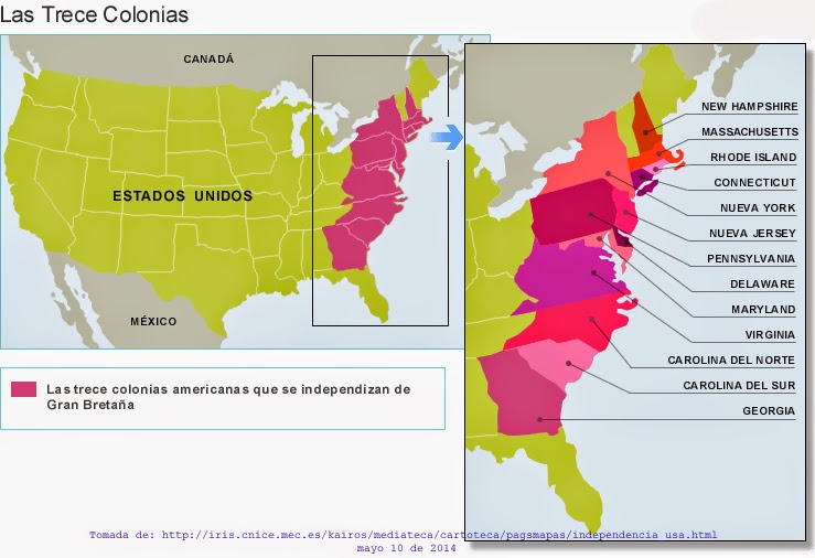 Grado 8vo. | CIENCIAS SOCIALES