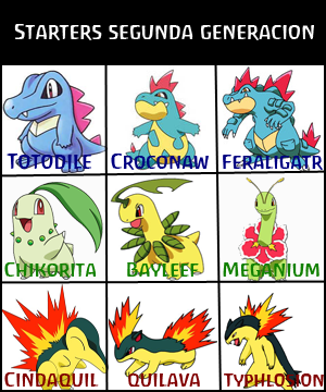 pokemon 2da generacion: segunda generacion