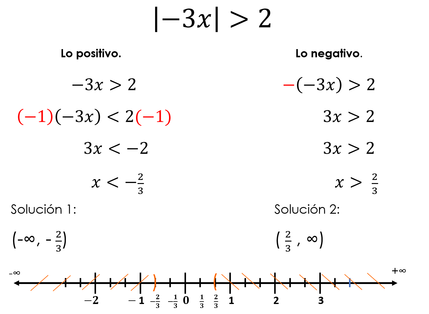 abril 2020 ~ M@th Blog
