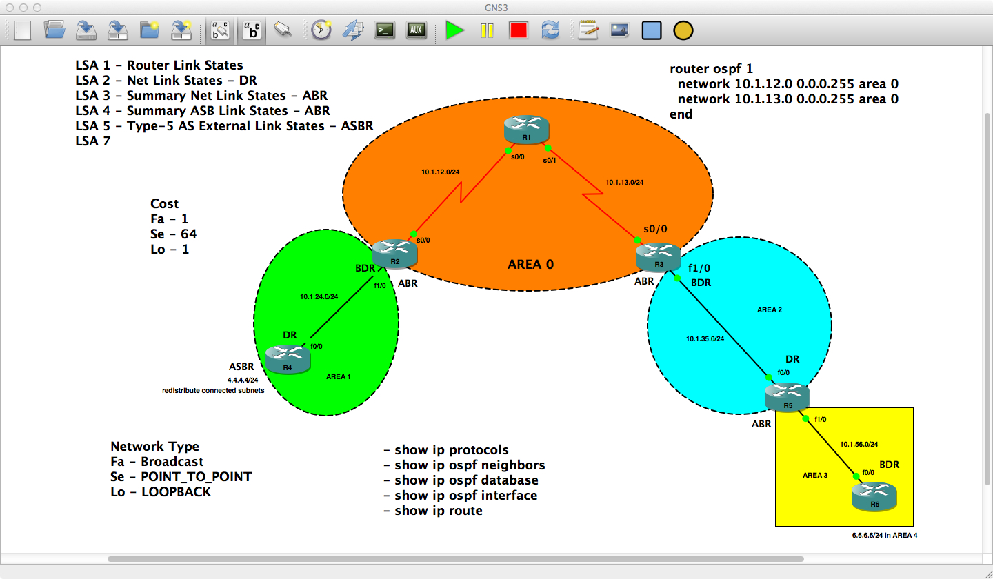 INTERNETWORKING: October 2012
