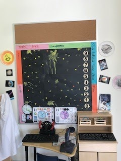 The Kinder Nest: Space Inquiry in Kindergarten: L’espace en maternelle
