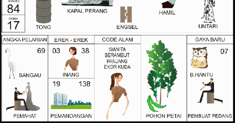 Kode Alam Orang Hamil Meninggal & Arti Mimpi